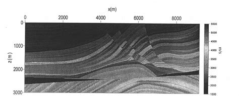Boundary Equation Patented Technology Retrieval Search Results Eureka