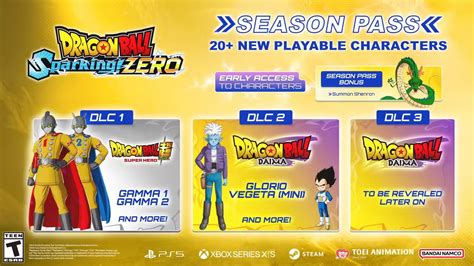 Dragon Ball Sparking Zero S1 New Characters Dlcs Launch Date And