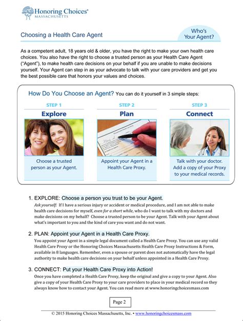 Health Care Proxy Toolkit Download Seacoast Senior Resources