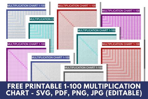 Multiplication Charts Free Printable Pdf Templates