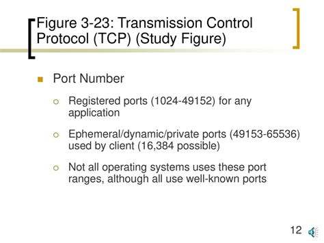 Figure 3 23 Transmission Control Protocol TCP Study Figure Ppt