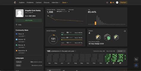 vivek reddy m on linkedin 365daychallenge leetcode dailycoding
