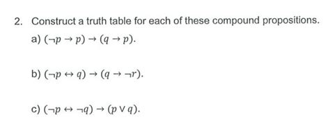 Solved Construct A Truth Table For Each Of These Compound Chegg
