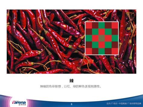 达内UID设计课程系列 色彩的联想 AIGC刘涛 站酷ZCOOL