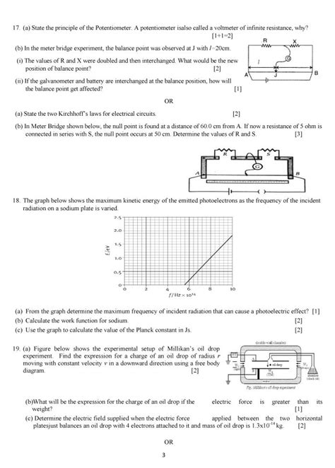 Neb Class 12 Physics Model Question 2079 2023