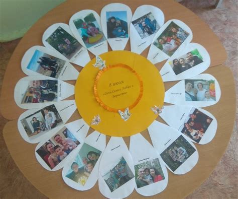 Проект день семьи в средней группе детского сада