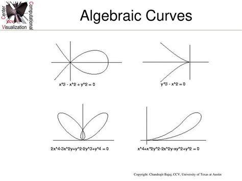 Computational Visualization Ppt Download