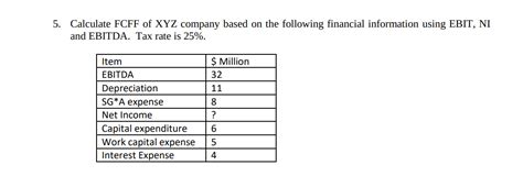 Solved 5 Calculate Fcff Of Xyz Company Based On The