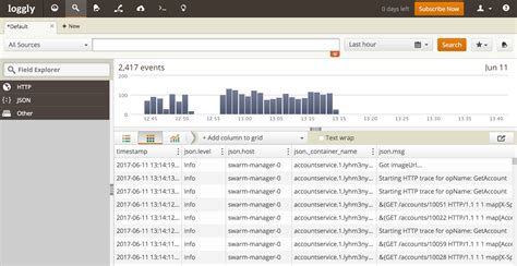Go Microservices Blog Series Part 10 Centralized Logging Callista