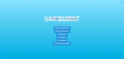 Source Code Aplikasi Sistem Manajemen Surat Sederhana CODEin