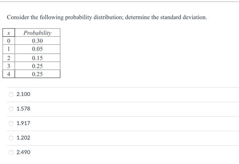 Solved Consider The Following Probability Distribution Chegg