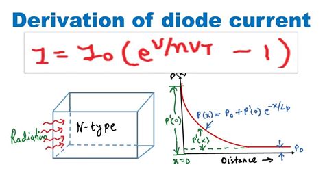 diode current equation electronic devices at benjamin hutchison blog