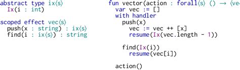 Figure 3 From First Class Names For Effect Handlers Semantic Scholar