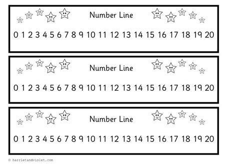 Printable Number Line Prntbl Concejomunicipaldechinu Gov Co