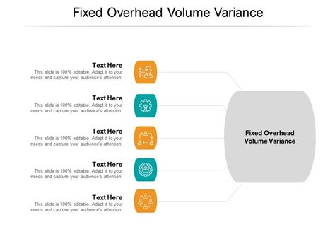 Fixed Overhead Volume Variance Ppt Powerpoint Presentation Slides File Formats Cpb