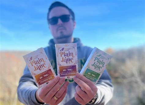 Finding Your Perfect Thc Strength A Guide To Potency Herb