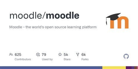 Moodle Tasks Php At Master Moodle Moodle GitHub