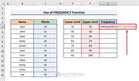 How To Plot Frequency Distribution In Excel 4 Easy Ways Exceldemy