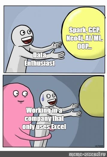 Сomics Meme Spark Gcp Neo4j Ai Ml Oop Data Enthusiast Working In A Company That Only