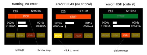 Esp 8266 L293d Motor Control Unisprint