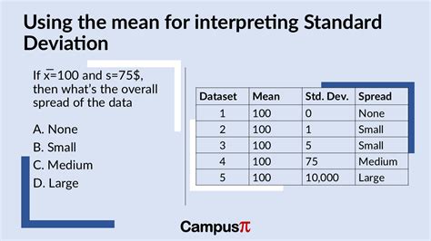 Interpreting Variance How Large Is Large