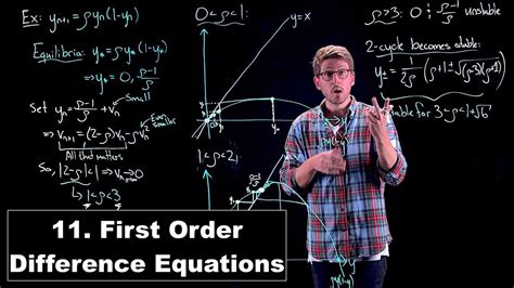 First Order Difference Equations Ordinary Differential Equations