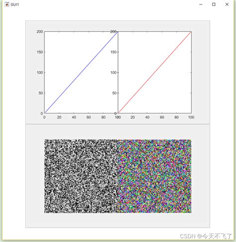 《又到毕业季》matlab Gui 基础控件与交互matlab中将软界面链接到按钮 Csdn博客