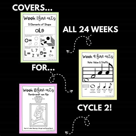 Cc Cycle 2 Fine Arts Memory Work Bandw Page Weeks 1 24 Classical