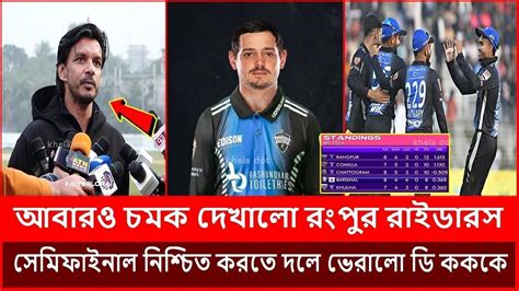 আবারও চমক দেখালো রংপুর রাইডার্স সেমিফাইনাল নিশ্চিত করতে দলে ফেরালো ডি