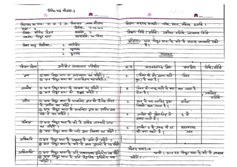 Best 35 Hindi Lesson Plan Pdf For B Ed हिंदी पाठ योजना