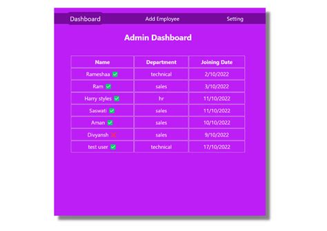 GitHub Amanscisingh EmployeeManagement A MERN Web Application Where Employers Can Keep A