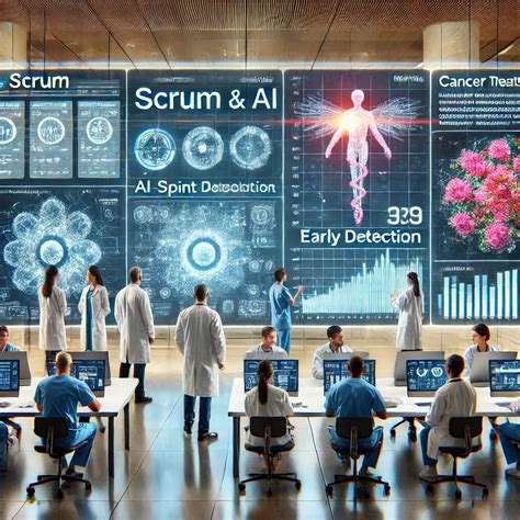 Rakesh Manne On Linkedin Agilehealthcare Aiinhealthcare Scruminhealthtech Cancerinnovation…