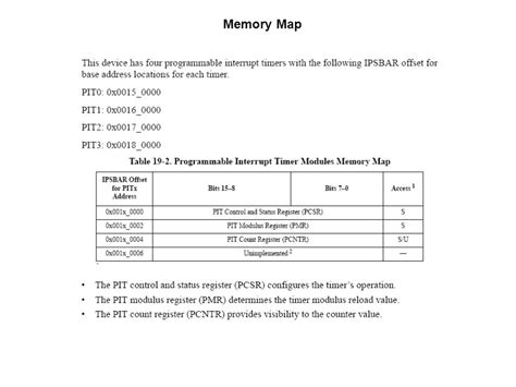 programmable interrupt timer modules pit0 pit1 pit2 pit3 ppt download