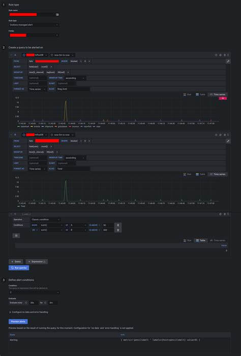 Valuestring Webhook Body Is Empty · Issue 45459 · Grafanagrafana · Github