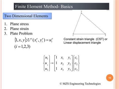 Basics Of Finite Element Method 19 04 2018 Physics Science