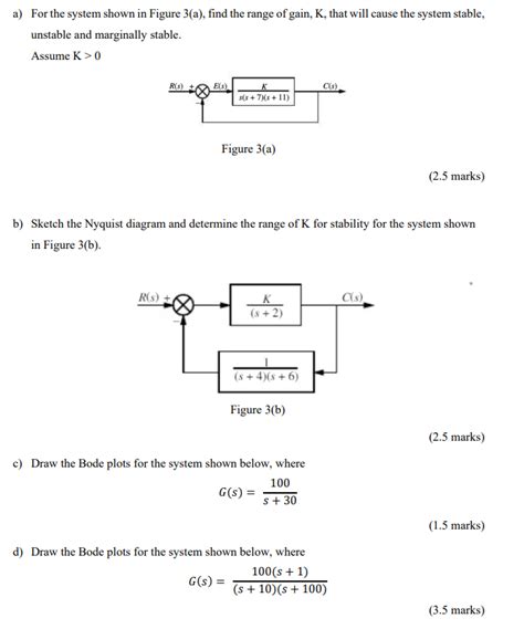 Solved A For The System Shown In Figure A Find The Chegg