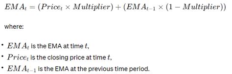 ema indicator definition formula and excel template