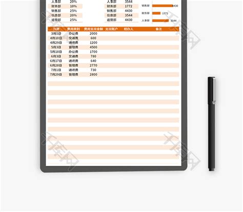 费用支出分摊统计表Excel模板 千库网 excelID151966