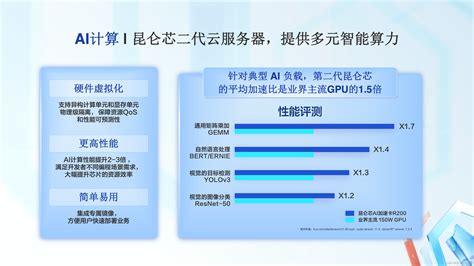 百度百舸·ai异构计算平台20发布在线异构计算平台 Csdn博客
