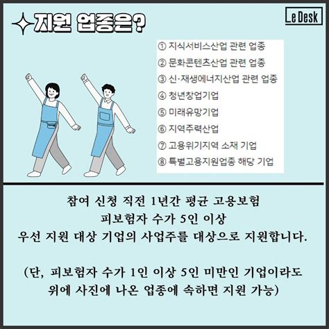르데스크 Le Visual 2023년 청년일자리 도약장려금 사업