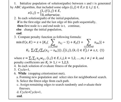 Main Steps Of The Abc Spp Download Scientific Diagram