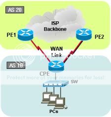 Cisco Dual BGP With Metric Redundancy ALAMAK JANG
