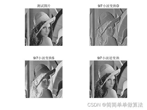 基于fpga的97整数小波变换和逆变换verilog实现包含testbench小波变化 Fpga Csdn博客
