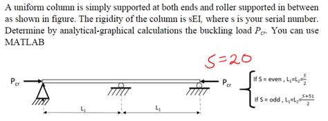 A Uniform Column Is Simply Supported At Both Ends And Chegg Com