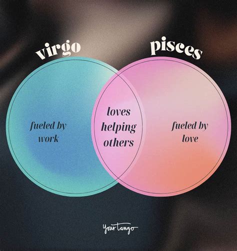 The Subtle Shared Traits Of Polar Opposite Zodiac Signs YourTango