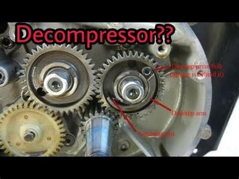 What is decompressor? Explained!! - YouTube