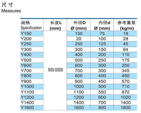 扬州市博凯橡胶制品有限公司