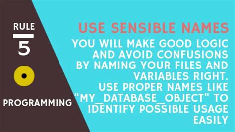 Pankaj Sati On Linkedin Programming Codingpractices Beginners Coding