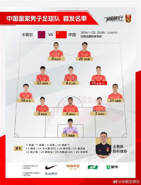 亚洲杯国足vs卡塔尔首发：韦世豪复出先发武磊替补国内足球新浪竞技风暴新浪网