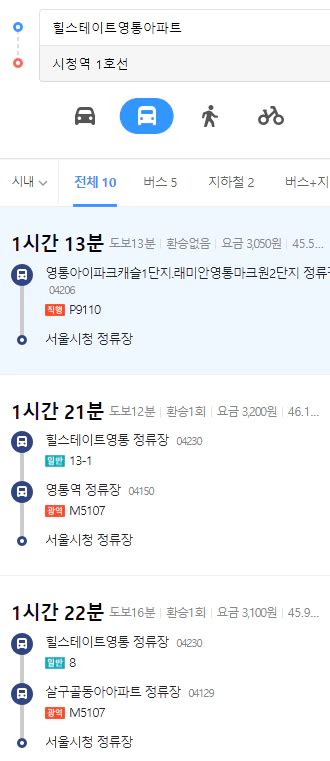 영통구 망포동 힐스테이트 영통 아파트 수익률 분석 보고서 열반스쿨 기초반 75기 시드니대저택